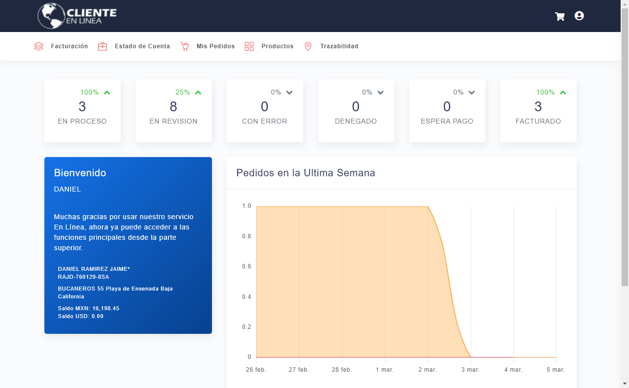 Cliente En Línea | CWin Systems