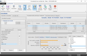 DisPRO Lo Nuevo | CWin Systems